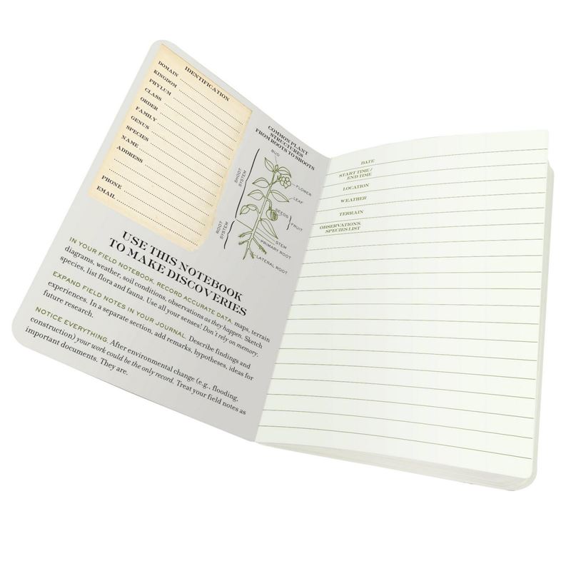 Botany Naturalist - Pocket Notebook – Te Whare O Rehua Sarjeant Gallery